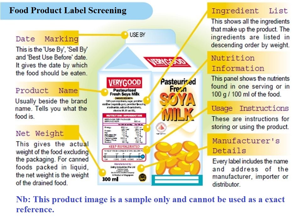 30 What Is Product Label Labels Database 2020